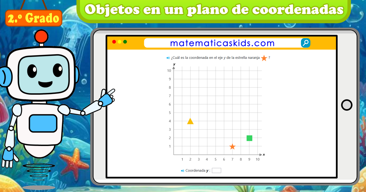 Objetos en un plano de coordenadas - Matemáticas de Segundo Grado